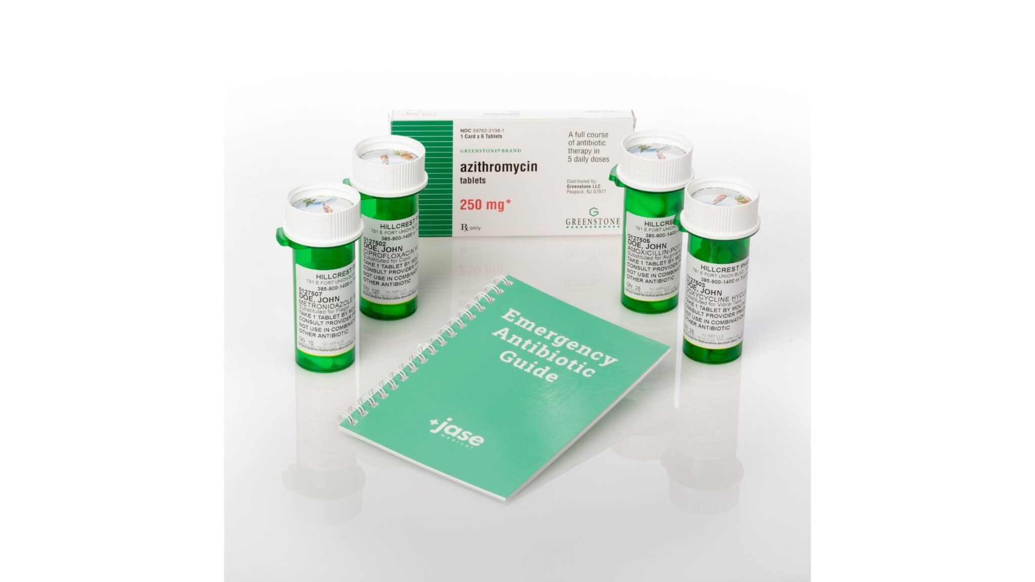How to Get an Emergency Supply of Antibiotics - Survival Prepper