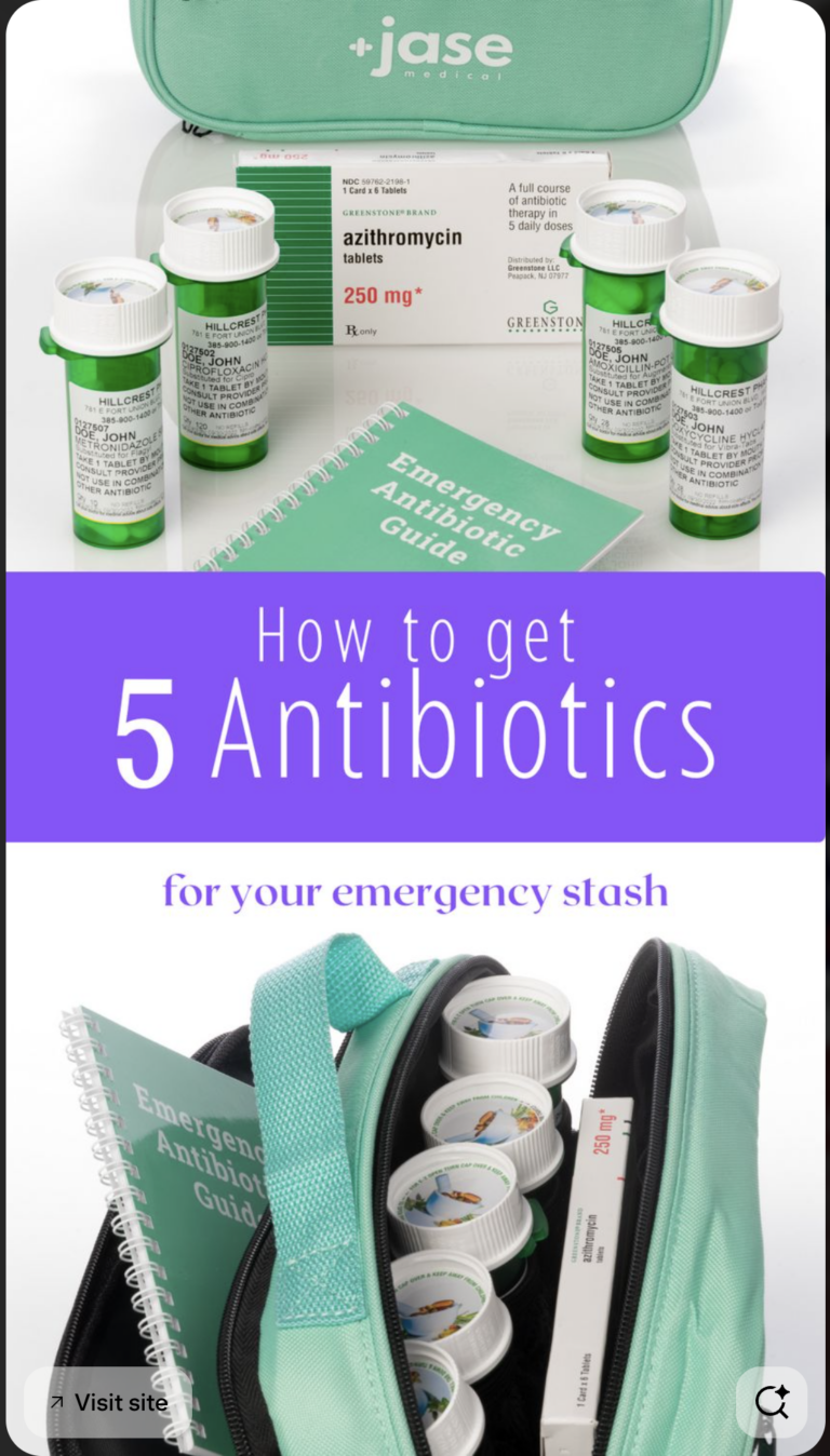 How to Get an Emergency Supply of Antibiotics - Survival Prepper
